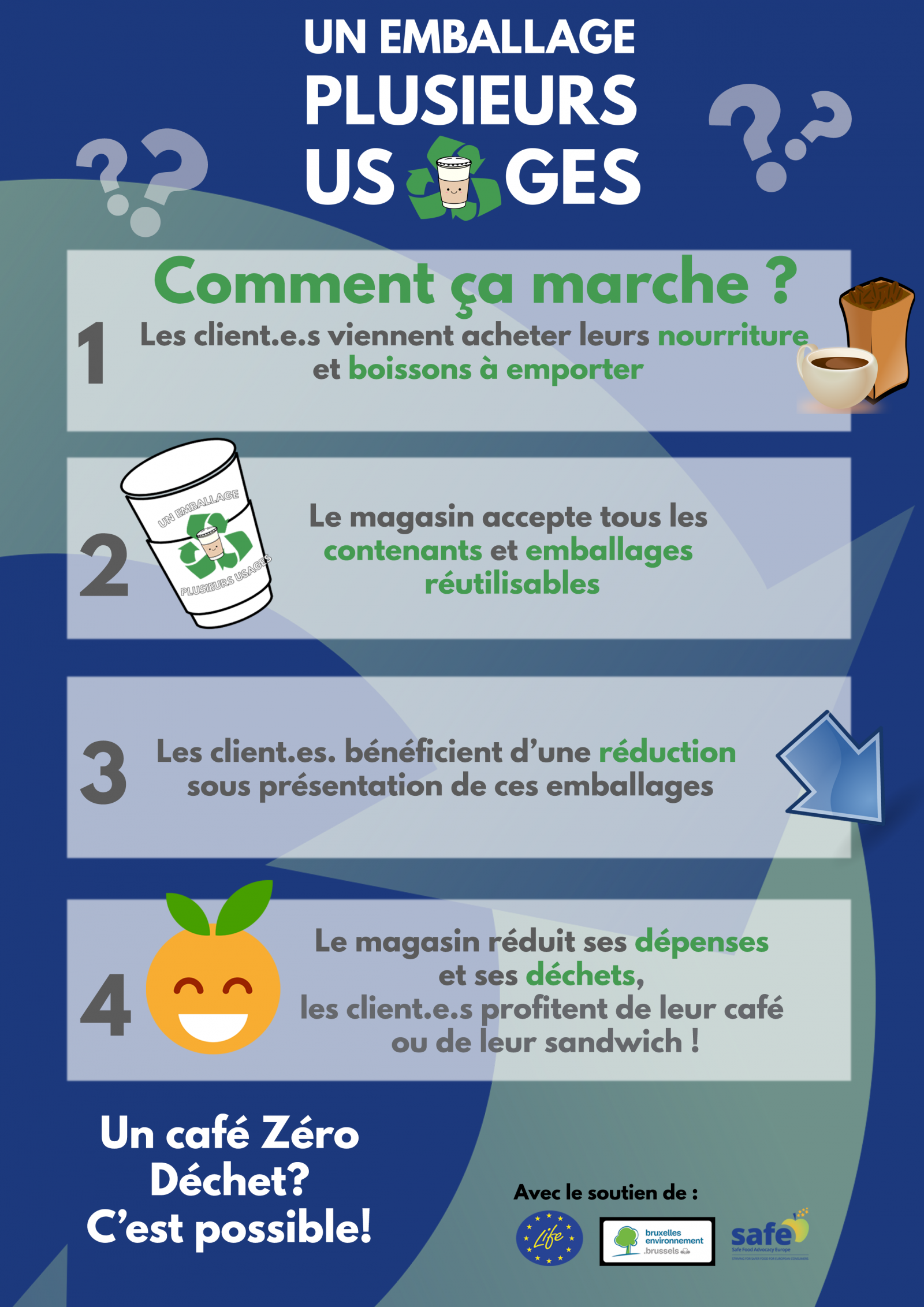 Flowchart-food-packaging_2 | SAFE – Safe Food Advocacy Europe